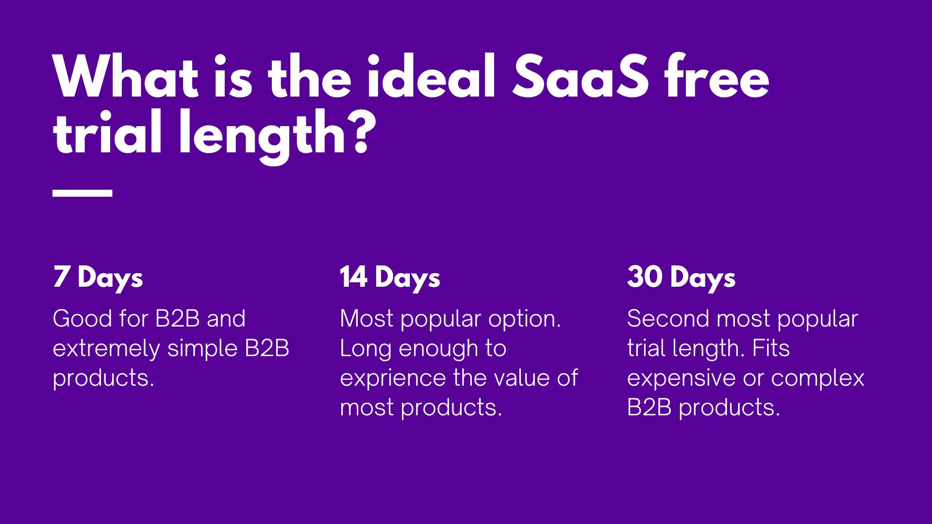 What is Product-led Sales? Identifying High-Potential Leads