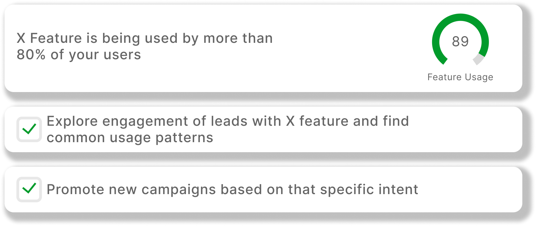 What is Customer 360 in B2B SaaS?