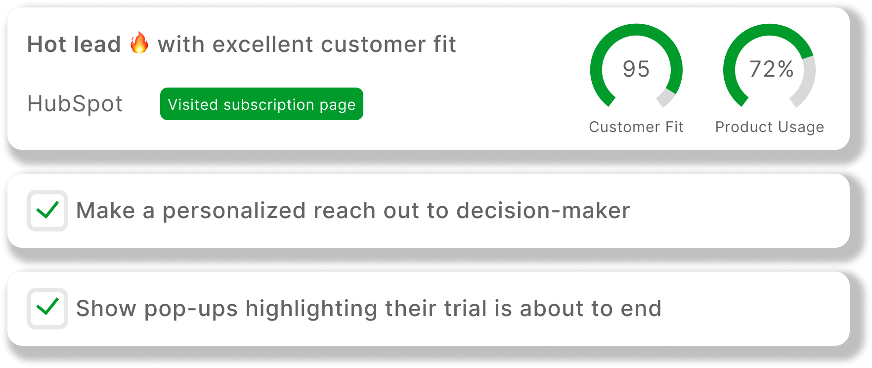 What is Customer 360 in B2B SaaS?