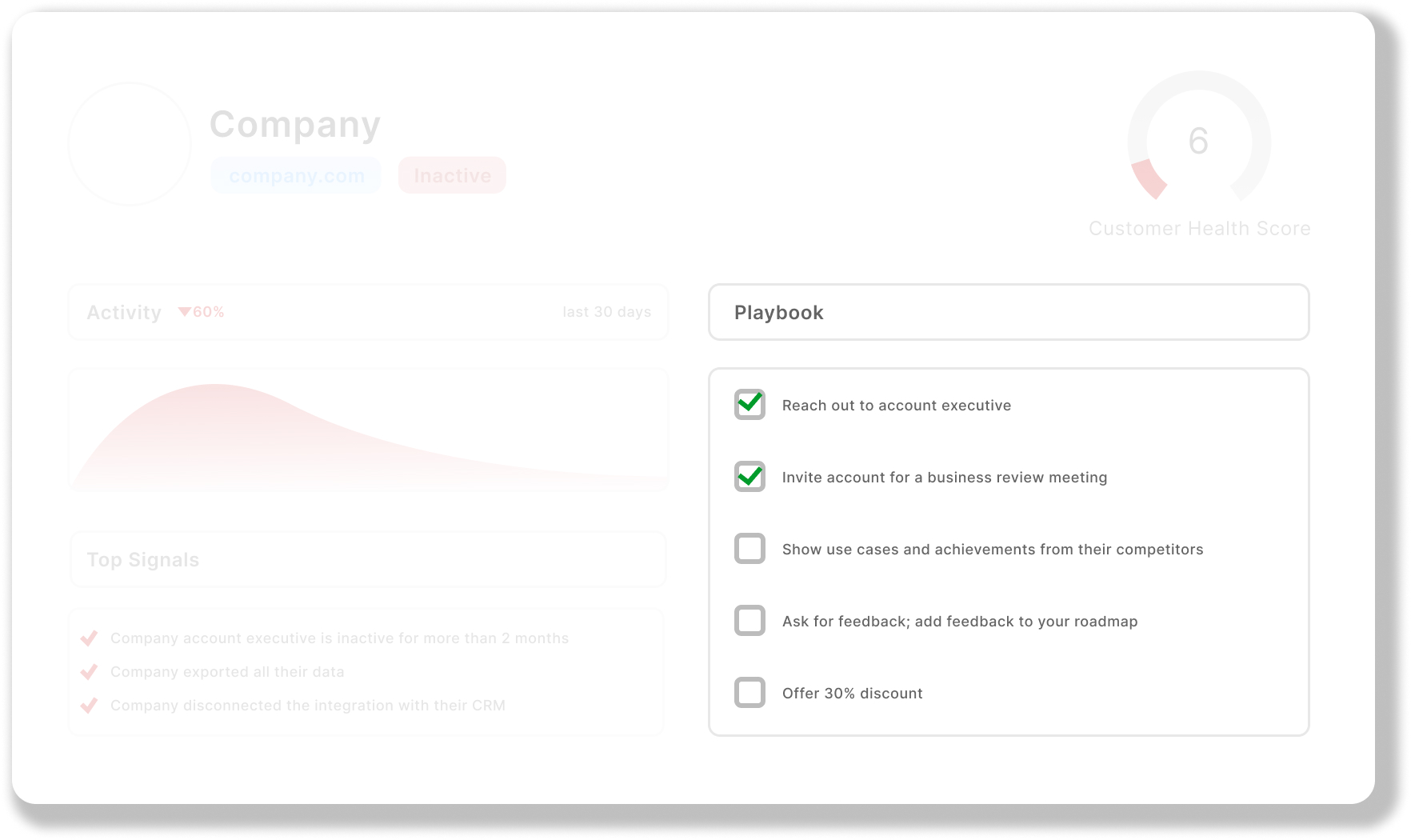 Product-led Growth Playbook | UserMotion