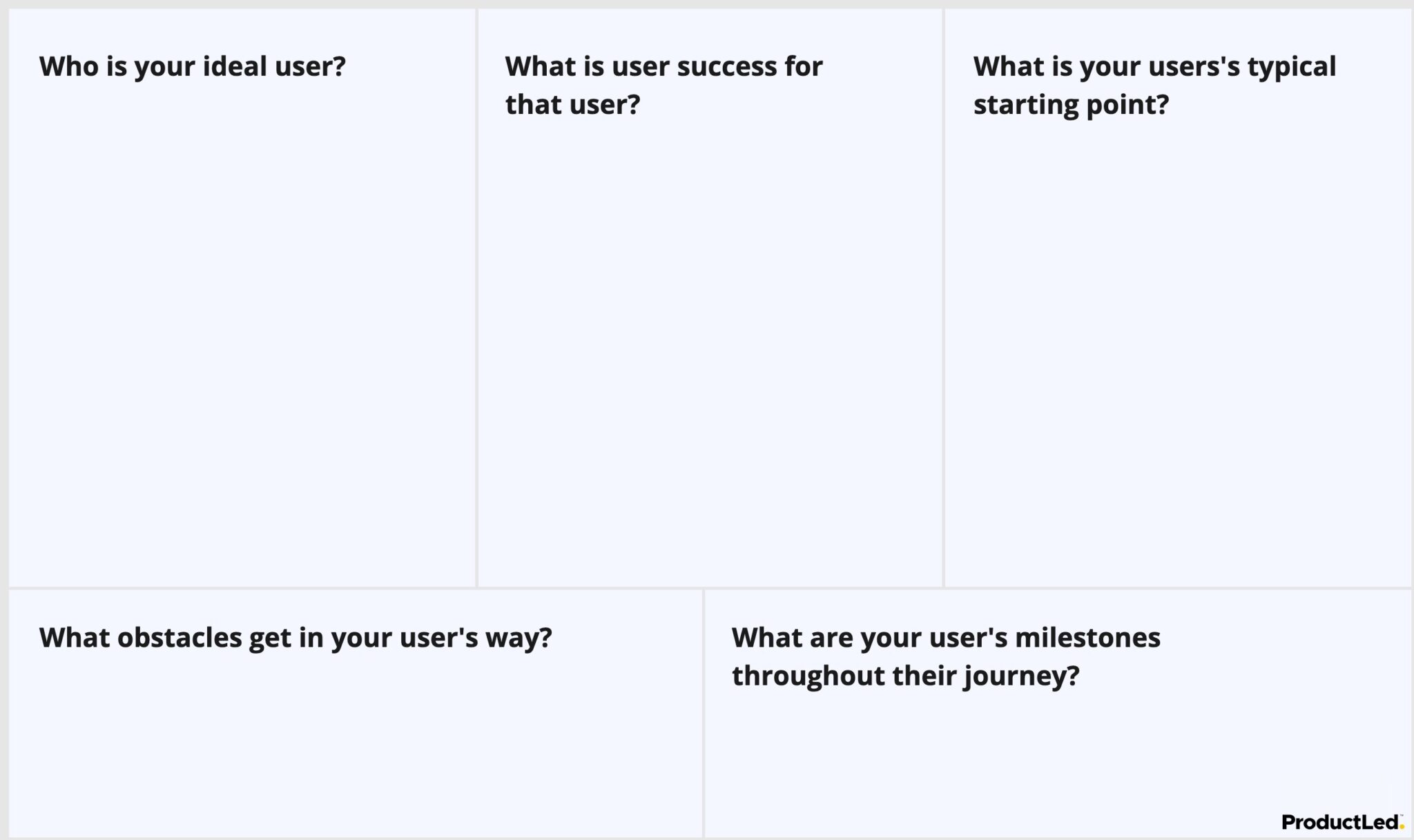 Step-by-Step Guide: How to Identify Ideal Customer Profile (ICP)