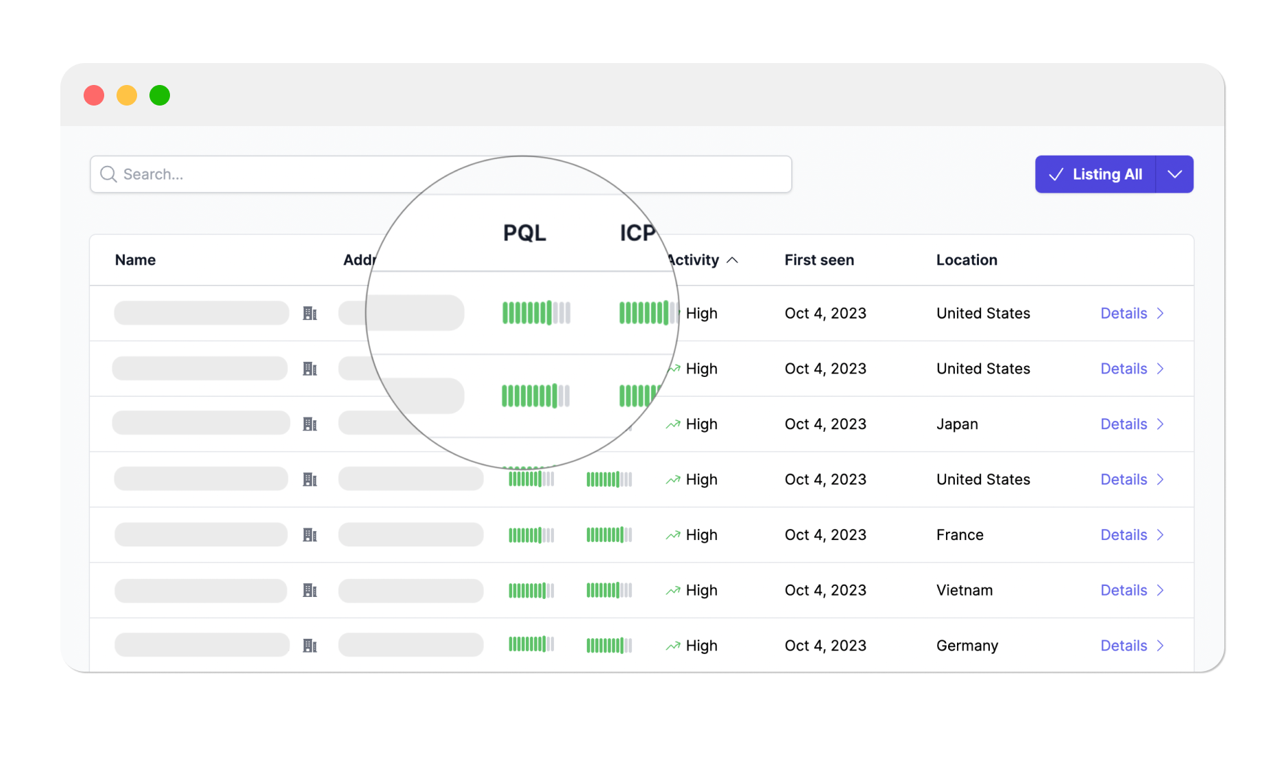 Unlocking Lead Potential: Top 16 Lead Scoring Criteria