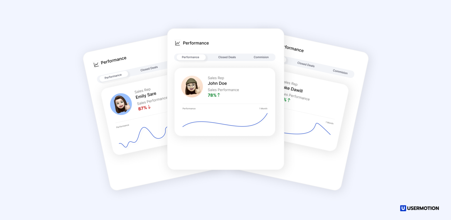 How To Create a SaaS Sales Compensation Plan