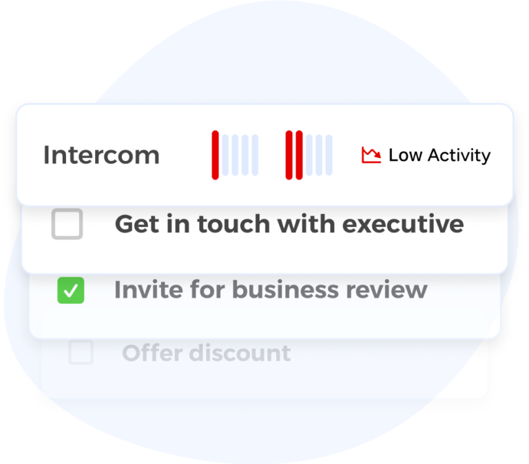 Churn Prediction | UserMotion
