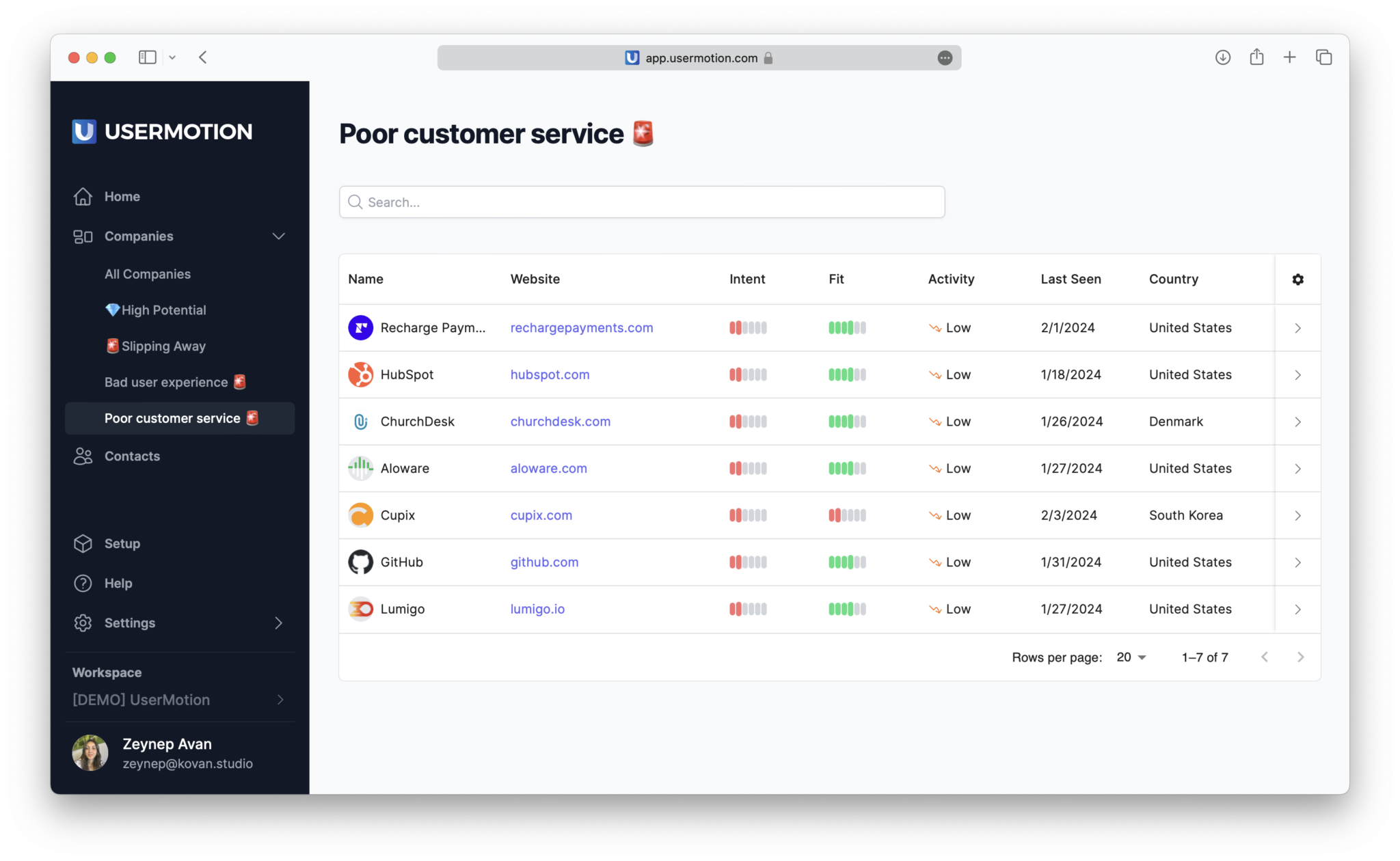 Churn Prediction Model Key Signals Tools And Examples