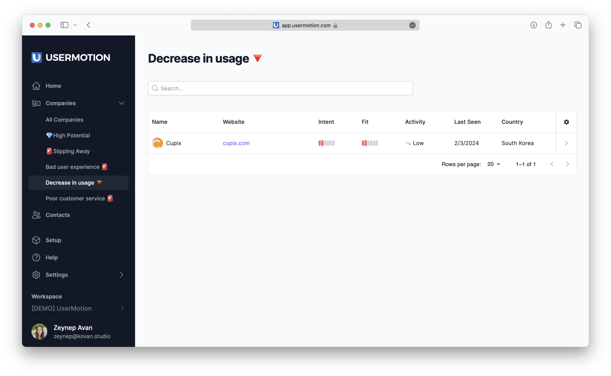 Churn Prediction Model: Key Signals, Tools and Examples