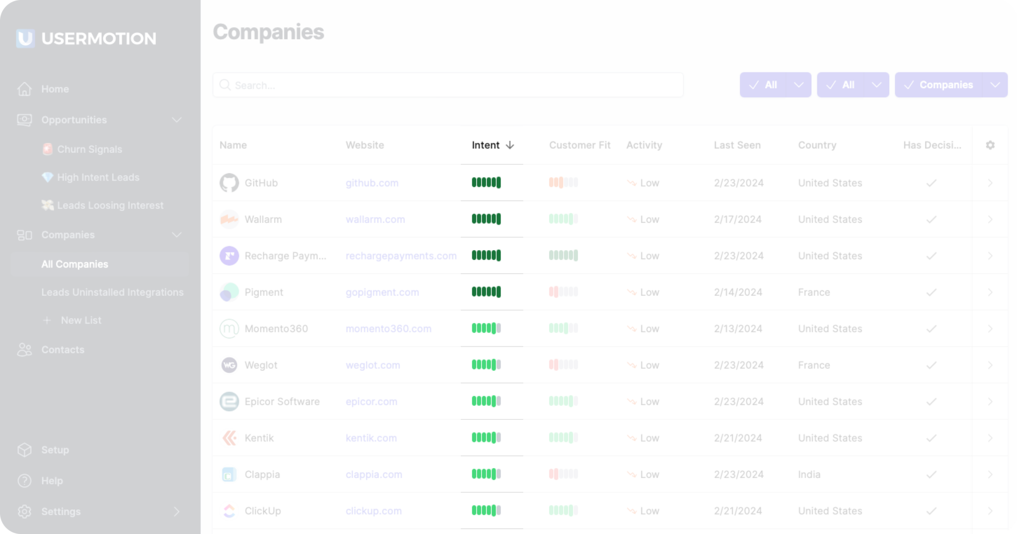 10 Buyer Intent Data Providers and Tools