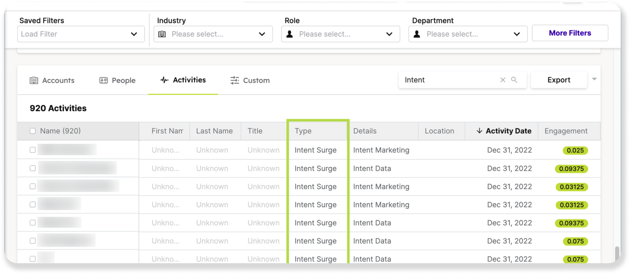 10 Buyer Intent Data Providers and Tools
