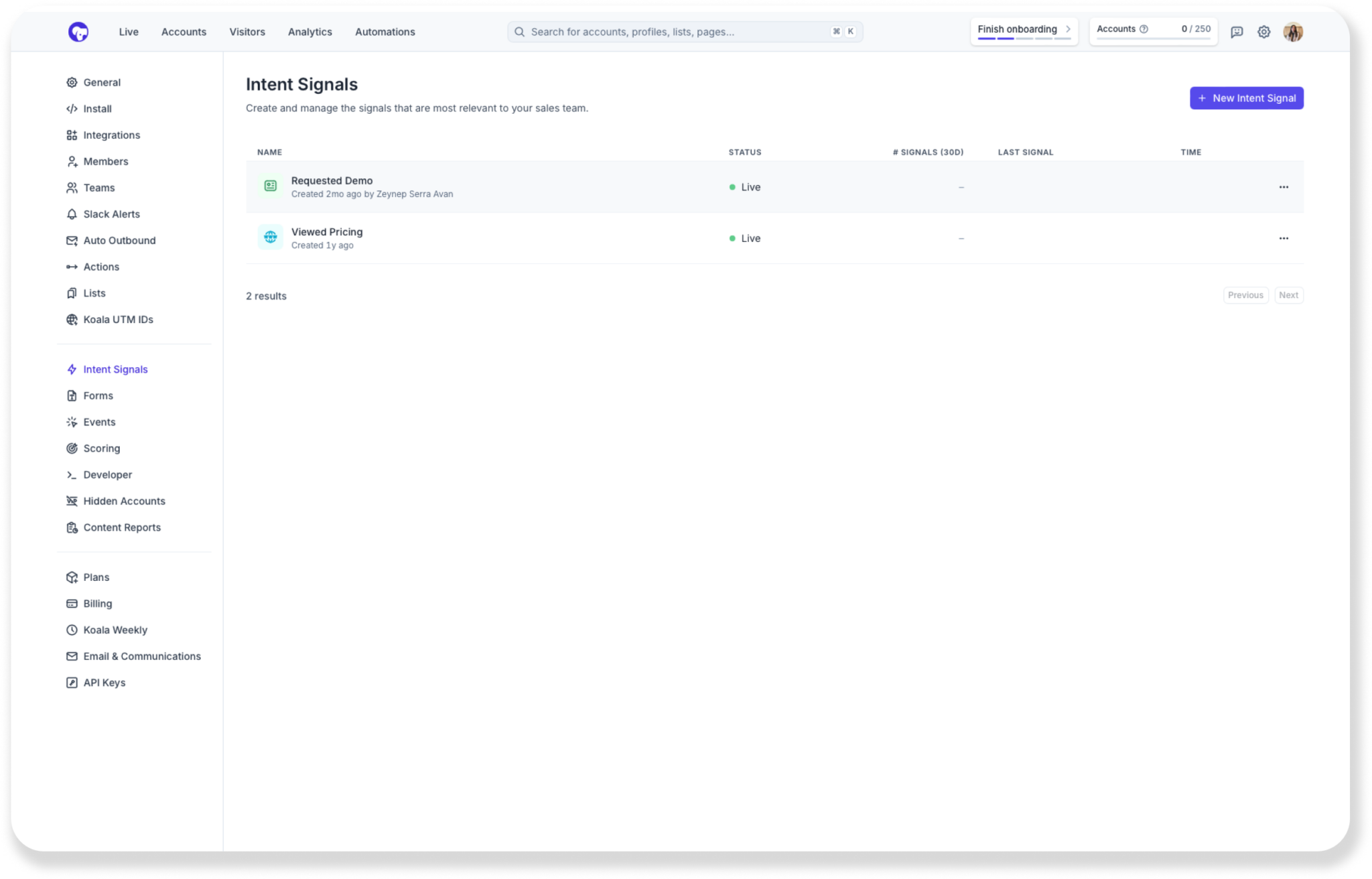 10 Buyer Intent Data Providers and Tools