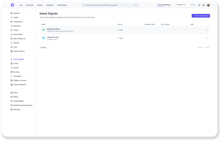 10 Buyer Intent Data Providers and Tools