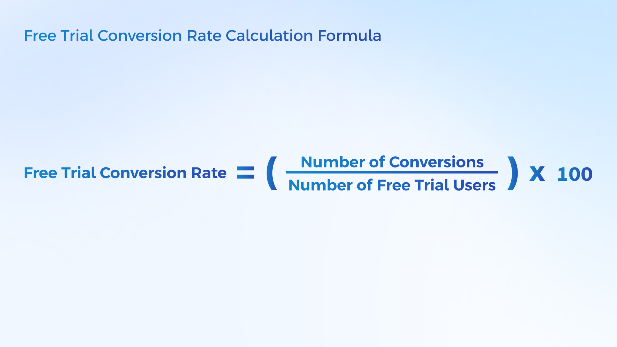 SaaS Free Trial Conversion Rate: Calculation, Examples and Tips